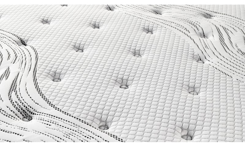 Core Support Double Mattress | Comfort Living | Sydney